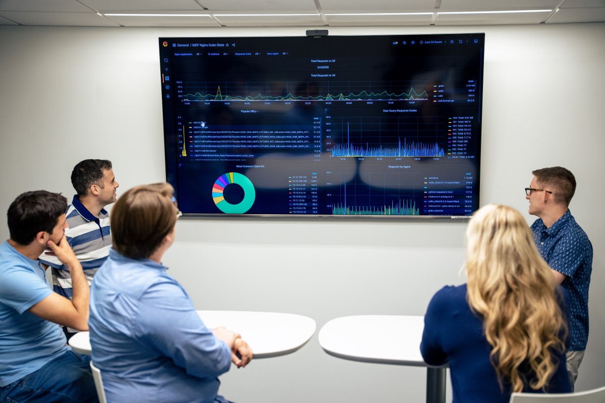 The Philly firm that’s trading at the speed of technology - The ...